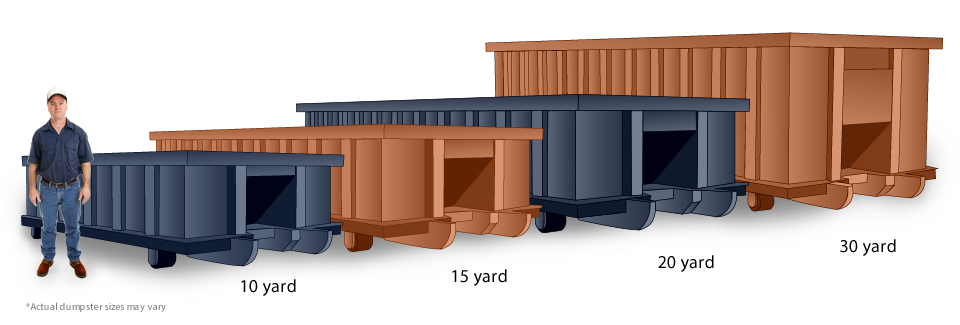 Savannah Waste Disposal | Dumpster Sizes